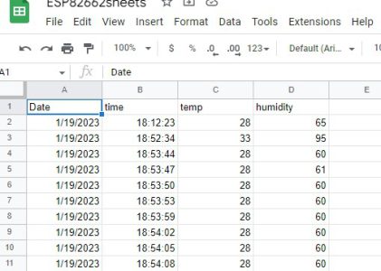 ESP8266 and Google Spreadsheet – SmartFarm RMUTI