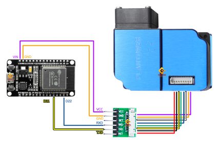 Application Guide for Sharp GP2Y1014AU0F Dust Sensor – SmartFarm RMUTI