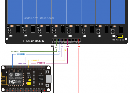 ESP8266 NodeMCU Relay Module – Control AC Appliances – SmartFarm RMUTI