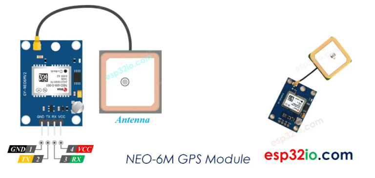 ESP32 with GPS module – SmartFarm RMUTI